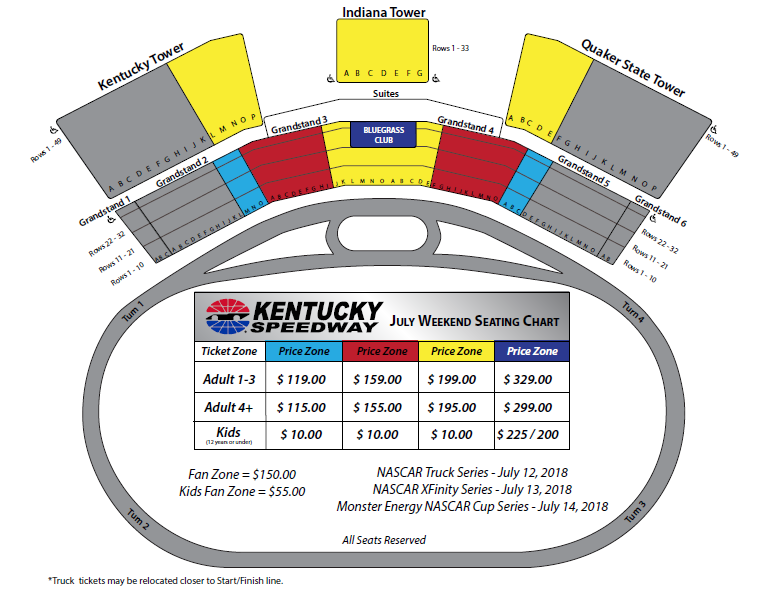 Quaker State 400 presented by Walmart | Get Tickets | Kentucky Speedway Quaker State 400 presented by Walmart | Get Tickets | Kentucky Speedway
